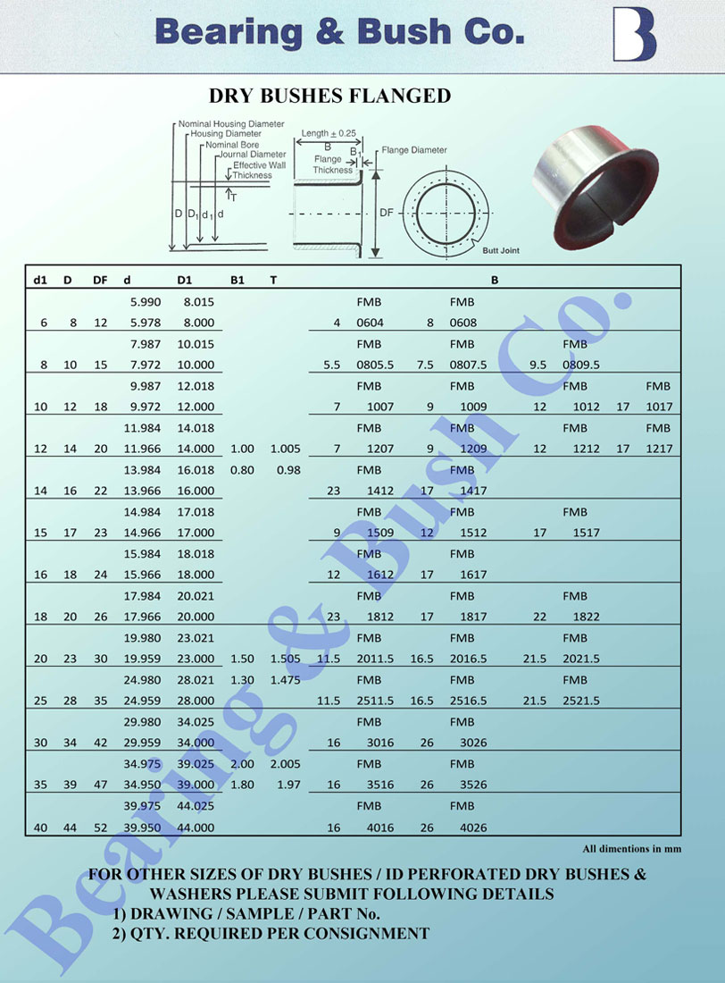 Flanged Dry Bushes, DRY Bushes, Flanged Bushes, Manufacturer, Mumbai, India
